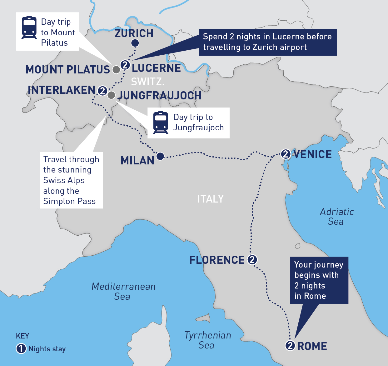 Railbookers – The Italian Treasures and Swiss Mountains - Maritime Travel